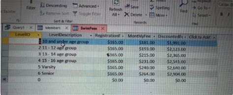 Solved Using An Update Query Update 1 Answer Transtutors