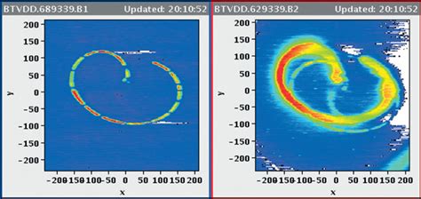 Protonion Collisions The Final Challenge CERN Courier