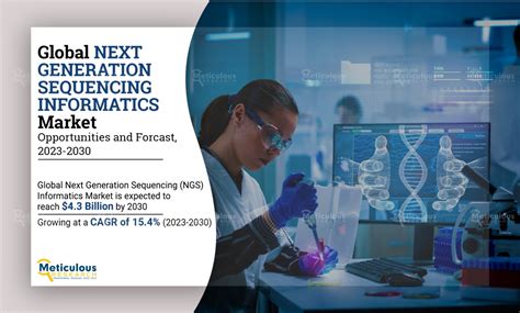 Next Generation Sequencing Ngs Informatics Market To Be Wo