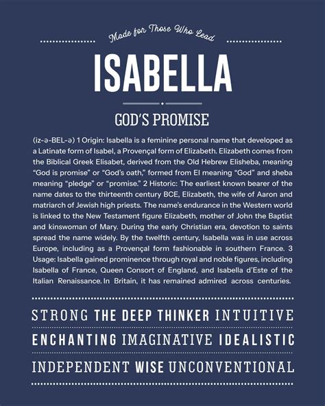 Isabella Personalised Name Meaning Print Custom Name Art T Name