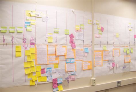 Data Visualized By Timeline On April Download Scientific Diagram