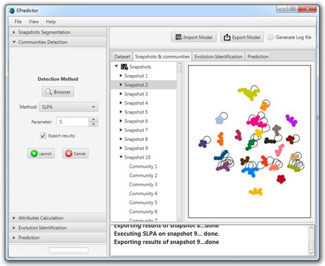 Community Detection Download Scientific Diagram