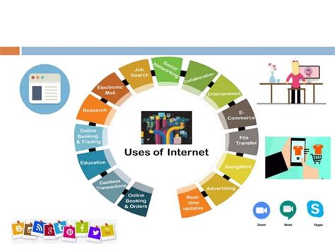 internet pptx