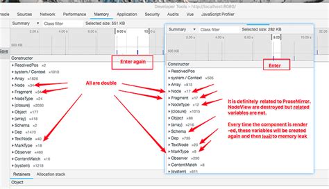 Memory Leak Risk Solved Discussprosemirror