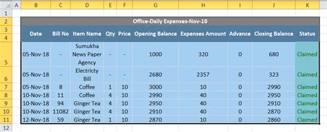 Gridlines In Excel How To Add And Remove Gridlines In Excel