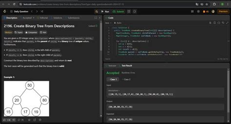 Dhinesh M On Linkedin Day42of100days 100daysofcode Leetcode