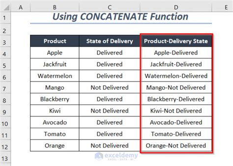 How To Concatenate Two Columns In Excel With Hyphen 9 Quick Ways