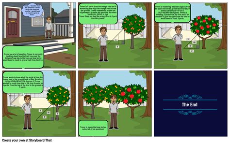 Trigonometric Script Project Storyboard By 631b4700