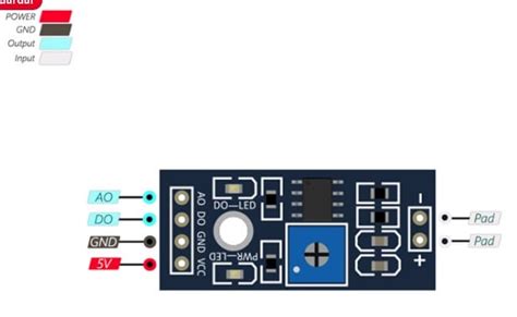 Cómo funciona el Sensor de Lluvia y su interfaz con Arduino Descubrearduino com