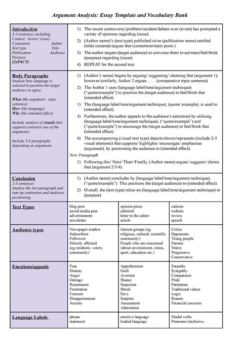 Argument Analysis Essay Template And Vocabulary Bank Argument