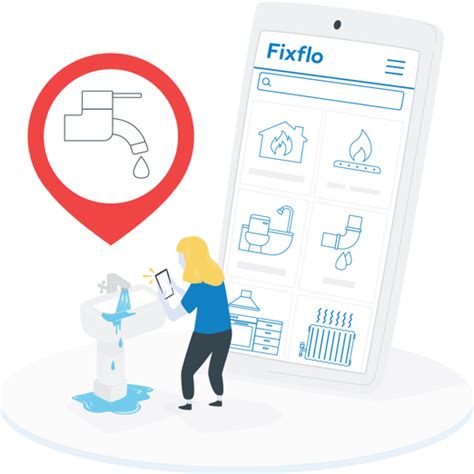 Fixflo What Is Fixflo