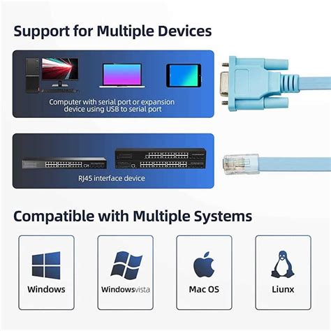 Cisco Router Serial Port Pinout A Comprehensive Guide