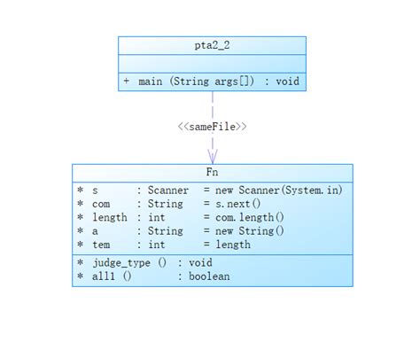 字符串匹配、几何问题等总结 pta java7 9 点线形系列2 线的计算 csdn博客