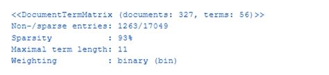Text Analysis Advanced Term Document Matrix Technical Documentation
