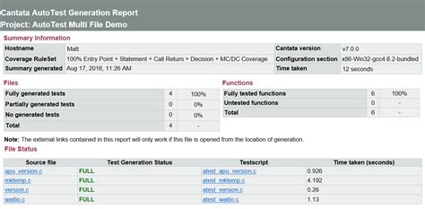 autotest automatic test generation qa systems