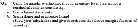 SOLVED Q Using The Angular Overlap Model Build An Energy Level Diagram For Tetrahedral