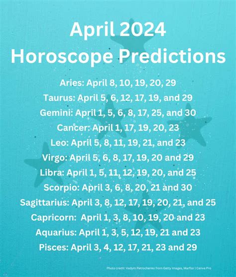 Horoscopes For All Zodiac Signs April 2024 Yourtango