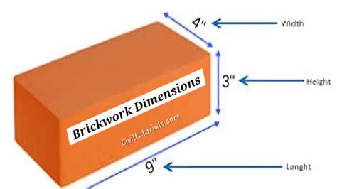 What Is A Decking Sheet Types Specification And Benefits Civil