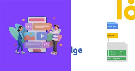 list k8s curated by jagannathan rohith medium