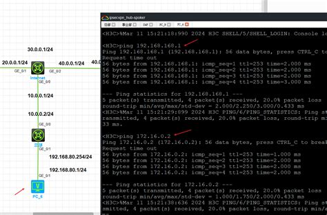 H3c Ipsec Vpn分支间通过总部互访h3c Ipsec Csdn博客 H3c Ipsec Vpn分支间通过总部互访h3c Ipsec Csdn博客