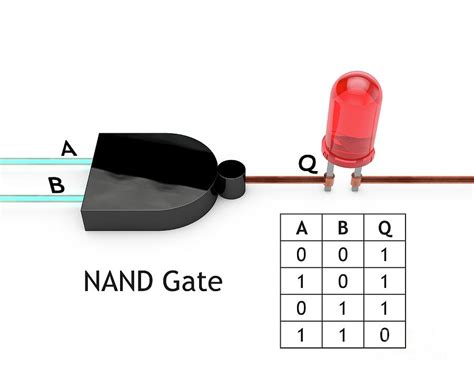 Nand Logic Gate Photograph By Science Photo Library Fine Art America