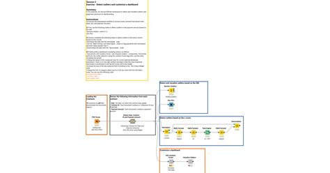 anomaly detection exercise solution knime community hub