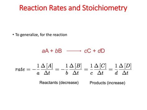 Chemical Kinetics Including Zero Order Reactionpptx Chemistry Science