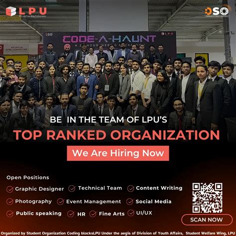 Coding Blocks Lpu Codingblockslpu • Instagram Photos And Videos