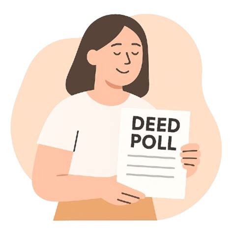 Deed Poll Prices Free And Official Options From £1190