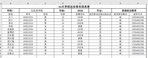 Python 批量处理大学校运会报名 Excel 表格，多表整合、数据汇总及统计 实例用公式抽取每个班报名选羽毛球的学生名字 Csdn博客