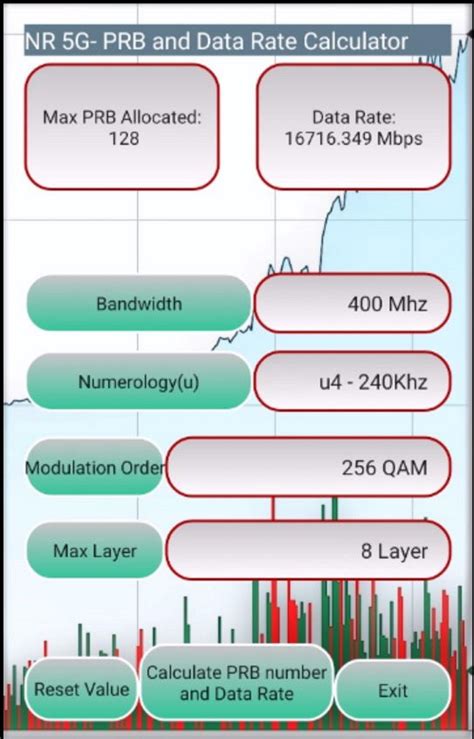 Nr 5g Prb And Data Rate Cal Apk For Android Download