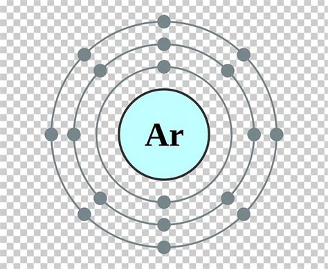 Electron Configuration Argon Atom Electron Shell Png Clipart Angle Area Argon Atom Atomic