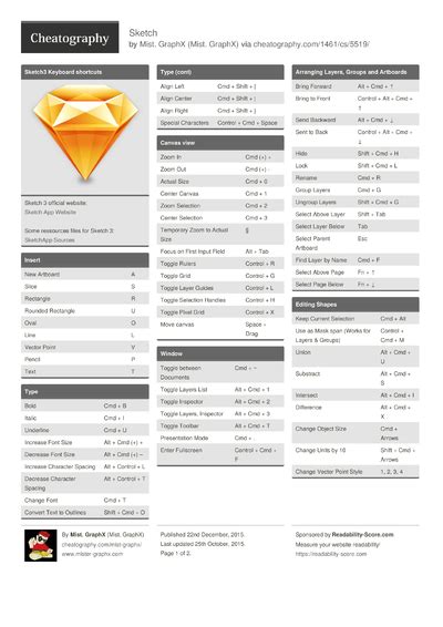 sass script cheat sheet by mist graphx download free from