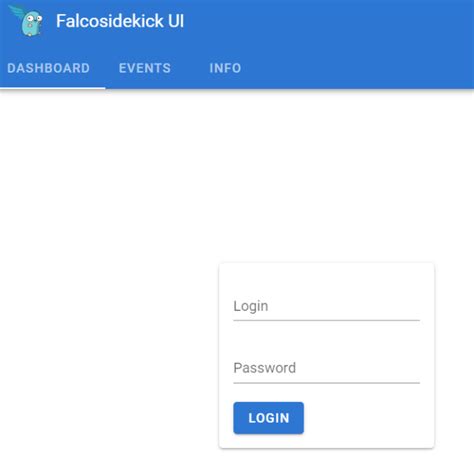 falco and falcosidekick ui detection across kubernetes rodrigtech