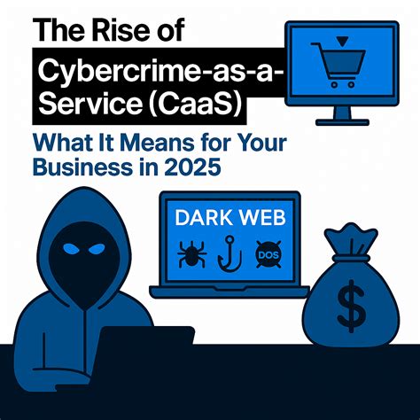 Cybercrime As A Service A 2025 Business Threat Recon Cyber Security