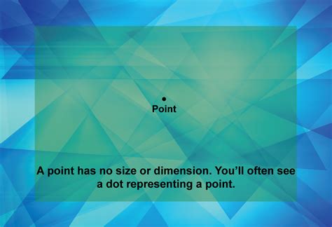 Math Clip Art Geometry Basics Points 03 Media4Math