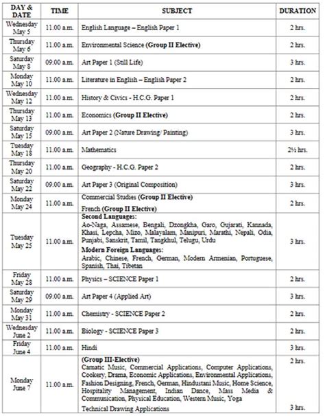 Icse Th Date Sheet Out St Paper On May Ummid Com