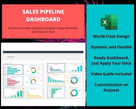 Sales Pipeline Dashboard Excel Template Sales Dashboard Executive