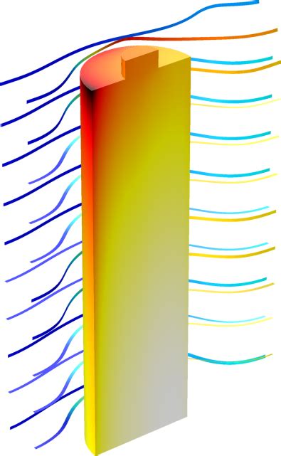 Introduction To The Battery Design Module
