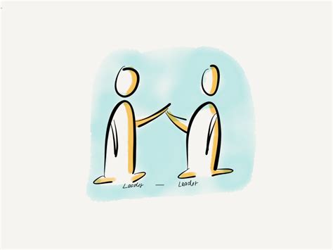 Difference Between Manager And Leader Agile And Scrum Blog