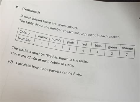 Solved 9 Continued In Each Packet There Are Seven Colours The Table Shows The Number Of