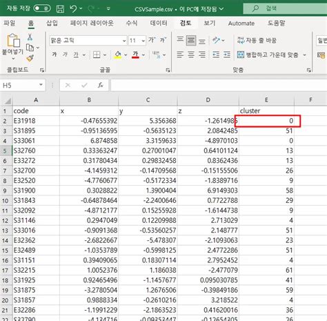 Real Time Csv Driven Material Updates In Omniverse Using Mdl Graphs