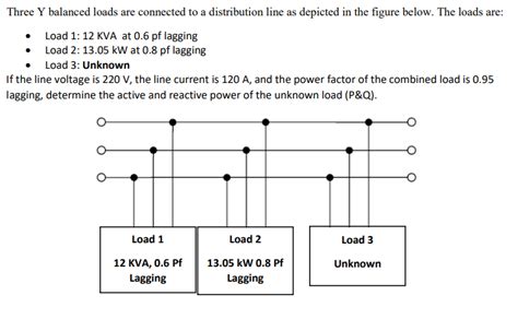 Solved Three Y Balanced Loads Are Connected To A Chegg Com
