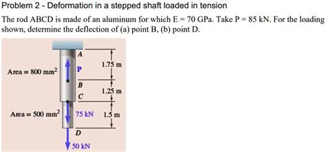 Problem 2 Deformation In A Stepped Shaft Loaded In Tension The Rod