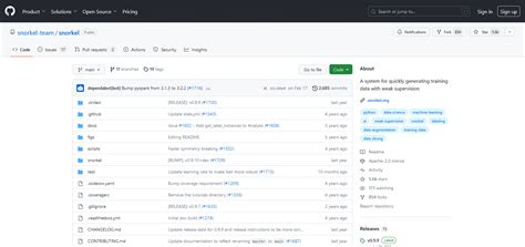 Snorkel Label Large Datasets Optimize Ai Models Real Time Dataset Monitoring