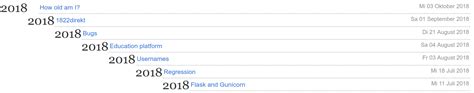 Why Does Pelican Jinja2 Not Set The Variable Again Stack Overflow