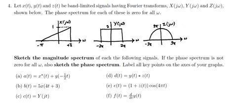 solved let x t y t and z t be band limited signals