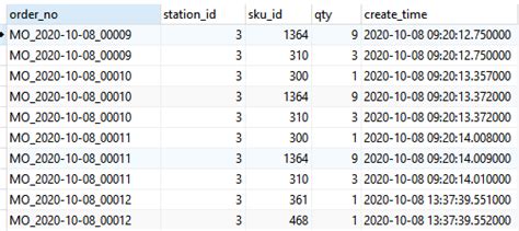 Mysql 下一行减上一行mysql下一行减上一行 Csdn博客