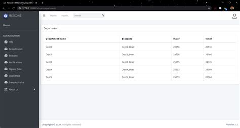 github pathak1515 blecon dashboard