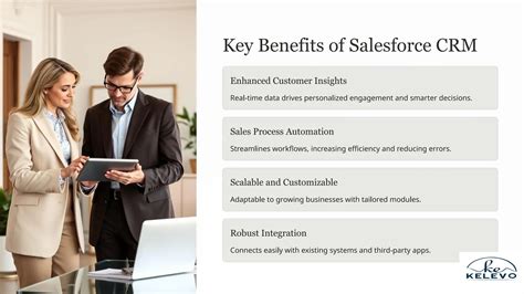 Salesforce Crm Implementation Overview Kelevo Software Pptx